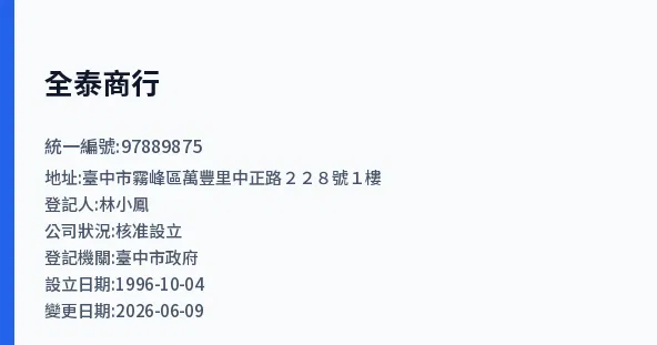 全泰商行的照片-統編 97889875(臺中市) 公司登記資料與營業項目詳細圖表