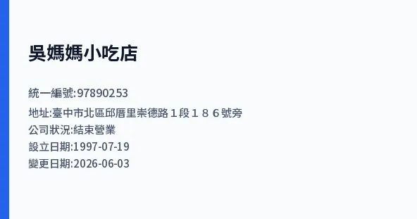 吳媽媽小吃店的照片-統編 97890253(臺中市) 公司登記資料與營業項目詳細圖表