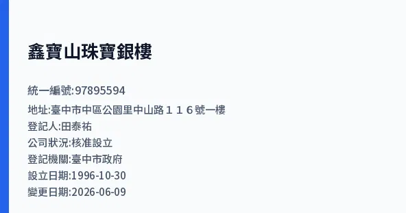 鑫寶山珠寶銀樓的照片-統編 97895594(臺中市) 公司登記資料與營業項目詳細圖表