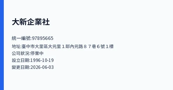 大新企業社的照片-統編 97895665(臺中市) 公司登記資料與營業項目詳細圖表