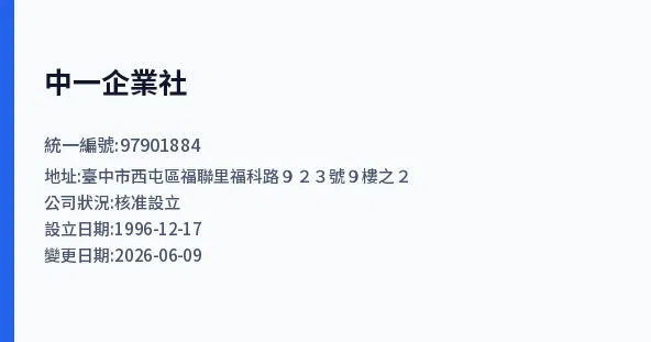 中一企業社的照片-統編 97901884(臺中市) 公司登記資料與營業項目詳細圖表