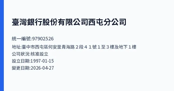 臺灣銀行股份有限公司西屯分公司的照片-統編 97902526(臺中市) 公司登記資料與營業項目詳細圖表