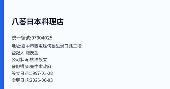 八萫日本料理店的照片-統編 97904025(臺中市) 公司登記資料與營業項目詳細圖表