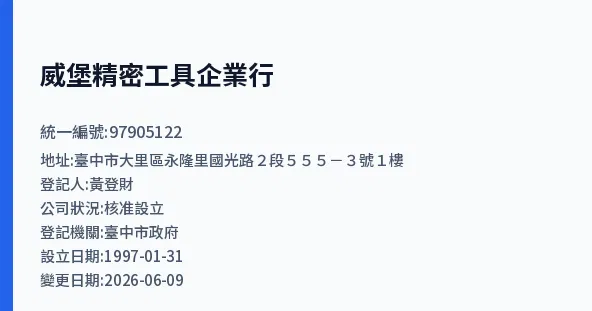 威堡精密工具企業行的照片-統編 97905122(臺中市) 公司登記資料與營業項目詳細圖表