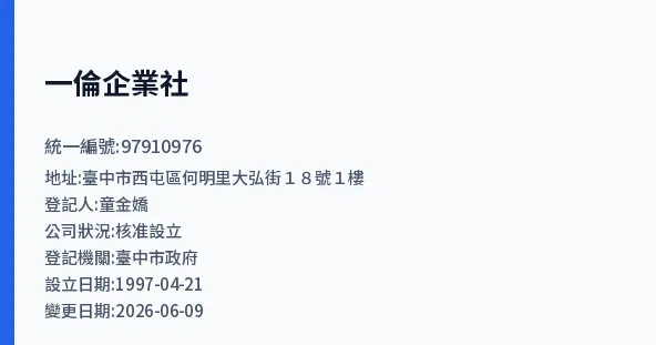 一倫企業社的照片-統編 97910976(臺中市) 公司登記資料與營業項目詳細圖表