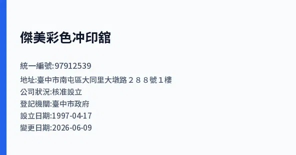 傑美彩色冲印舘的照片-統編 97912539(臺中市) 公司登記資料與營業項目詳細圖表
