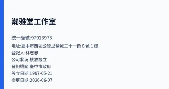 瀚雅堂工作室的照片-統編 97913973(臺中市) 公司登記資料與營業項目詳細圖表