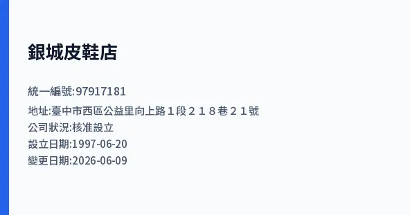 銀城皮鞋店的照片-統編 97917181(臺中市) 公司登記資料與營業項目詳細圖表