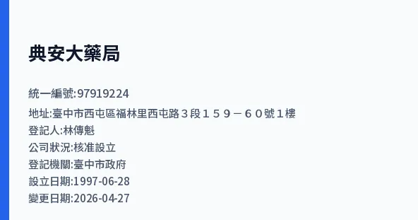 典安大藥局的照片-統編 97919224(臺中市) 公司登記資料與營業項目詳細圖表
