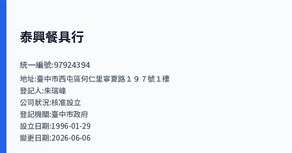 泰興餐具行的照片-統編 97924394(臺中市) 公司登記資料與營業項目詳細圖表
