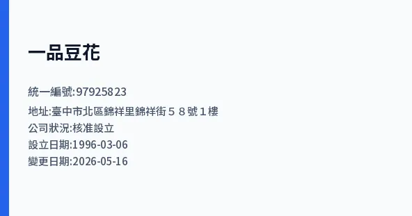 一品豆花的照片-統編 97925823(臺中市) 公司登記資料與營業項目詳細圖表