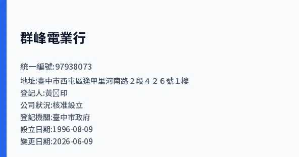 群峰電業行的照片-統編 97938073(臺中市) 公司登記資料與營業項目詳細圖表