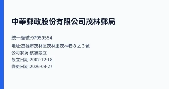 中華郵政股份有限公司茂林郵局的照片-統編 97959554(高雄市) 公司登記資料與營業項目詳細圖表