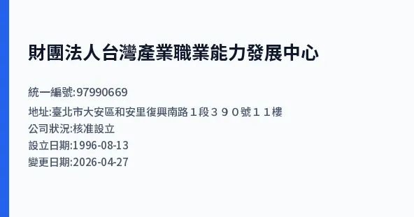 財團法人台灣產業職業能力發展中心的照片-統編 97990669(臺北市) 公司登記資料與營業項目詳細圖表