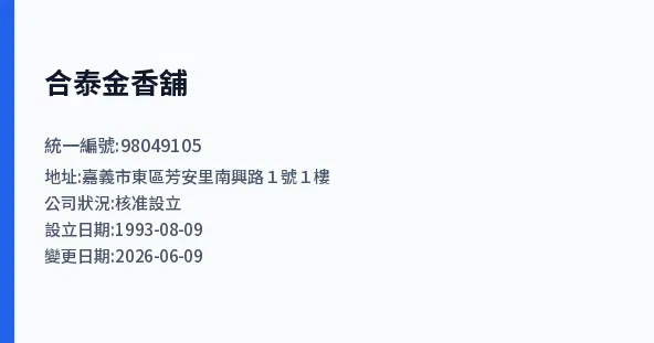 合泰金香舖的照片-統編 98049105(嘉義市) 公司登記資料與營業項目詳細圖表