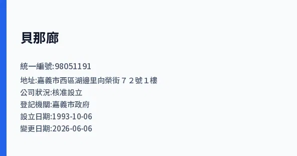 貝那廊的照片-統編 98051191(嘉義市) 公司登記資料與營業項目詳細圖表