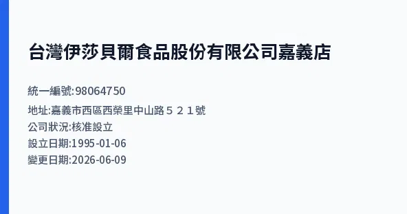 台灣伊莎貝爾食品股份有限公司嘉義店的照片-統編 98064750(嘉義市) 公司登記資料與營業項目詳細圖表