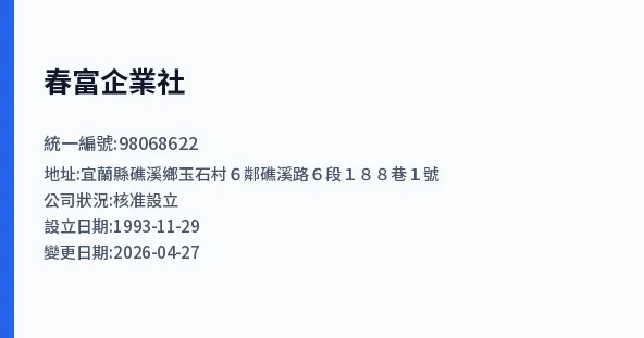 春富企業社的照片-統編 98068622(宜蘭縣) 公司登記資料與營業項目詳細圖表