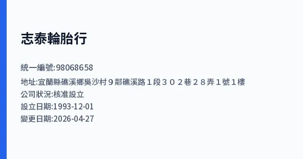 志泰輪胎行的照片-統編 98068658(宜蘭縣) 公司登記資料與營業項目詳細圖表