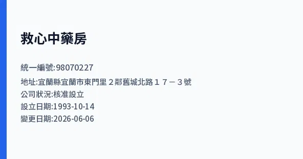 救心中藥房的照片-統編 98070227(宜蘭縣) 公司登記資料與營業項目詳細圖表