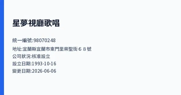 星夢視廳歌唱的照片-統編 98070248(宜蘭縣) 公司登記資料與營業項目詳細圖表