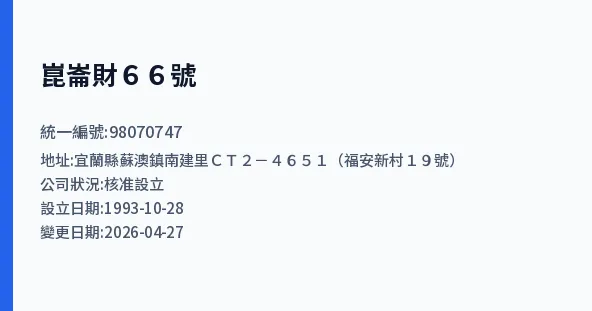 崑崙財66號的照片-統編 98070747(宜蘭縣) 公司登記資料與營業項目詳細圖表