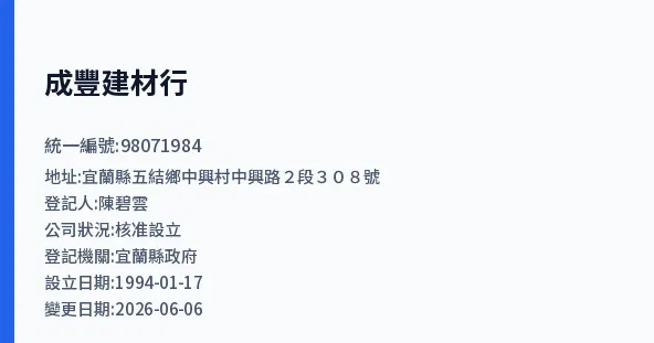 成豐建材行的照片-統編 98071984(宜蘭縣) 公司登記資料與營業項目詳細圖表