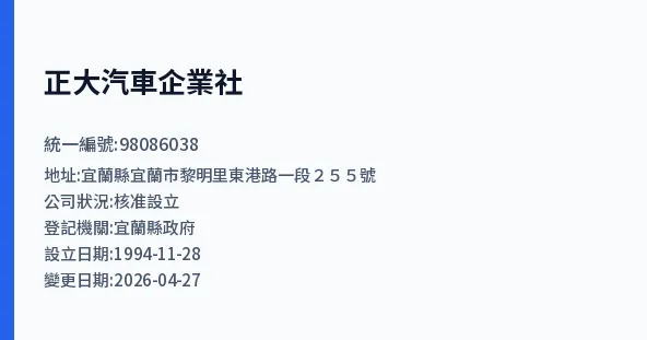 正大汽車企業社的照片-統編 98086038(宜蘭縣) 公司登記資料與營業項目詳細圖表