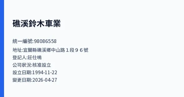 礁溪鈴木車業的照片-統編 98086558(宜蘭縣) 公司登記資料與營業項目詳細圖表