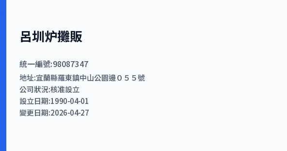 呂圳炉攤販的照片-統編 98087347(宜蘭縣) 公司登記資料與營業項目詳細圖表