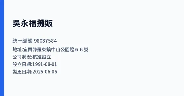 吳永福攤販的照片-統編 98087584(宜蘭縣) 公司登記資料與營業項目詳細圖表