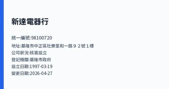 新達電器行的照片-統編 98100720(基隆市) 公司登記資料與營業項目詳細圖表