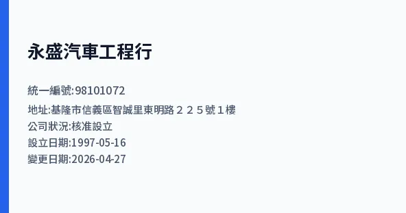永盛汽車工程行的照片-統編 98101072(基隆市) 公司登記資料與營業項目詳細圖表