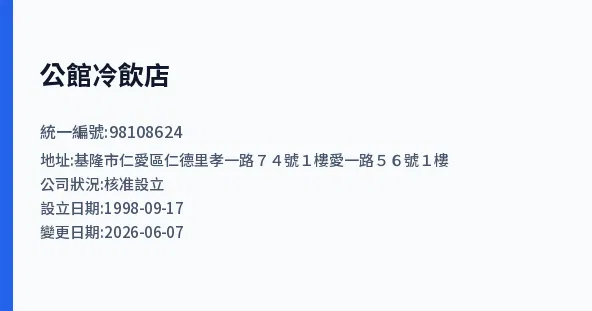 公館冷飲店的照片-統編 98108624(基隆市) 公司登記資料與營業項目詳細圖表