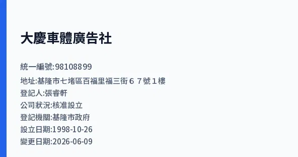 大慶車體廣告社的照片-統編 98108899(基隆市) 公司登記資料與營業項目詳細圖表