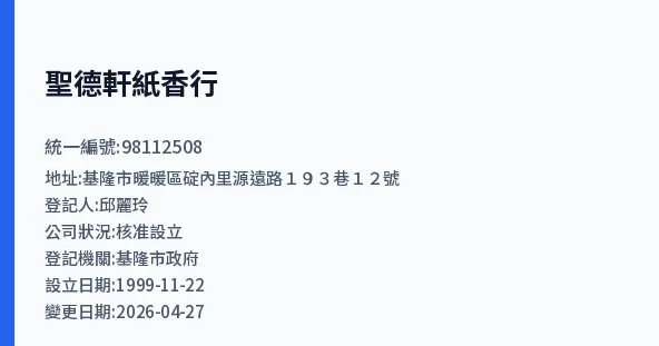 聖德軒紙香行的照片-統編 98112508(基隆市) 公司登記資料與營業項目詳細圖表