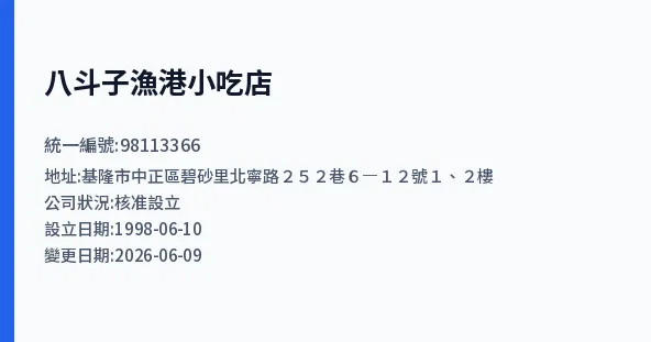 八斗子漁港小吃店的照片-統編 98113366(基隆市) 公司登記資料與營業項目詳細圖表