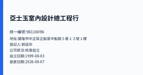 亞士玉室內設計總工程行的照片-統編 98116096(基隆市) 公司登記資料與營業項目詳細圖表