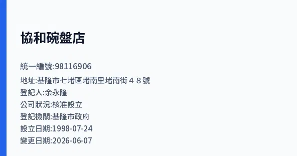 協和碗盤店的照片-統編 98116906(基隆市) 公司登記資料與營業項目詳細圖表