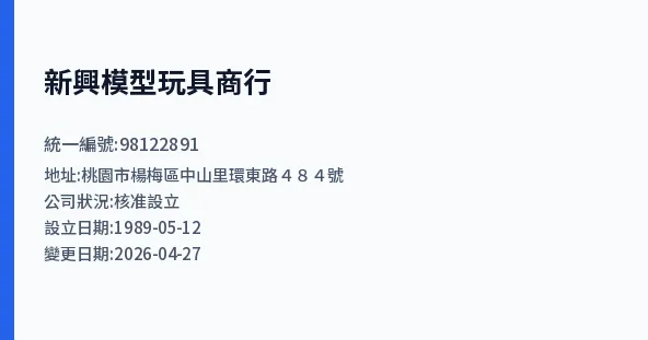 新興模型玩具商行的照片-統編 98122891(桃園市) 公司登記資料與營業項目詳細圖表