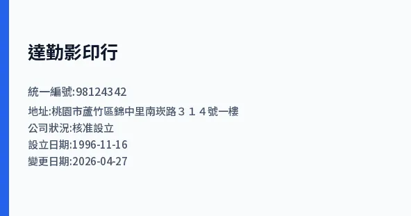 達勤影印行的照片-統編 98124342(桃園市) 公司登記資料與營業項目詳細圖表
