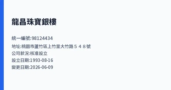 龍昌珠寶銀樓的照片-統編 98124434(桃園市) 公司登記資料與營業項目詳細圖表