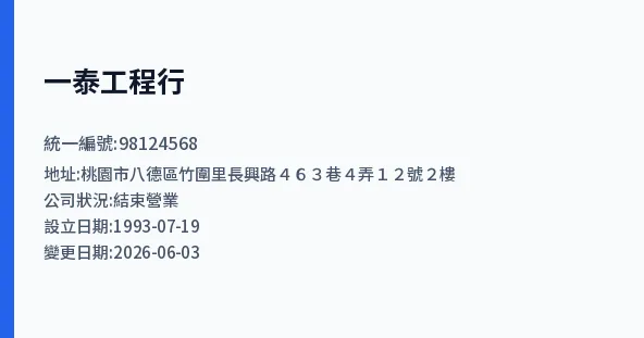 一泰工程行的照片-統編 98124568(桃園市) 公司登記資料與營業項目詳細圖表