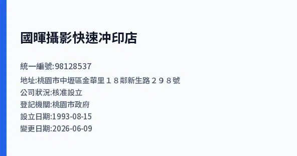 國暉攝影快速冲印店的照片-統編 98128537(桃園市) 公司登記資料與營業項目詳細圖表