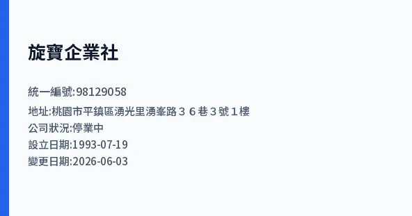 旋寶企業社的照片-統編 98129058(桃園市) 公司登記資料與營業項目詳細圖表