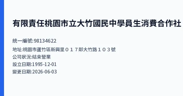 有限責任桃園市立大竹國民中學員生消費合作社的照片-統編 98134622(桃園市) 公司登記資料與營業項目詳細圖表