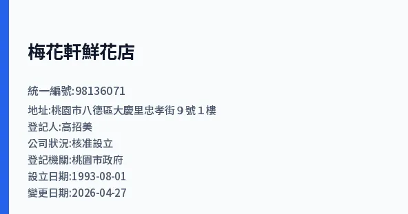 梅花軒鮮花店的照片-統編 98136071(桃園市) 公司登記資料與營業項目詳細圖表
