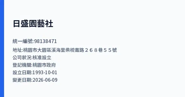 日盛園藝社的照片-統編 98138471(桃園市) 公司登記資料與營業項目詳細圖表