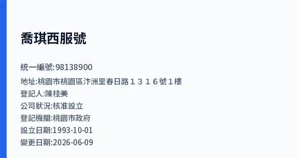 喬琪西服號的照片-統編 98138900(桃園市) 公司登記資料與營業項目詳細圖表