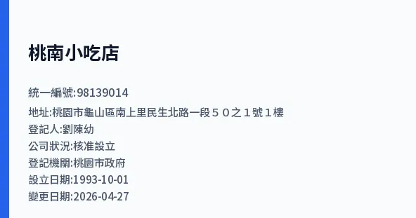 桃南小吃店的照片-統編 98139014(桃園市) 公司登記資料與營業項目詳細圖表